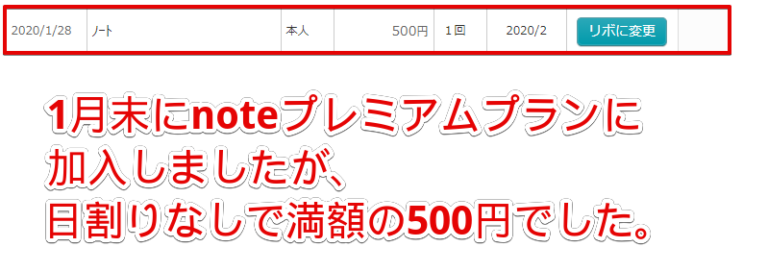 noteプレミアムプランの値段は、加入月・解約月は日割りになる？実際に入って感じたメリット・デメリット。